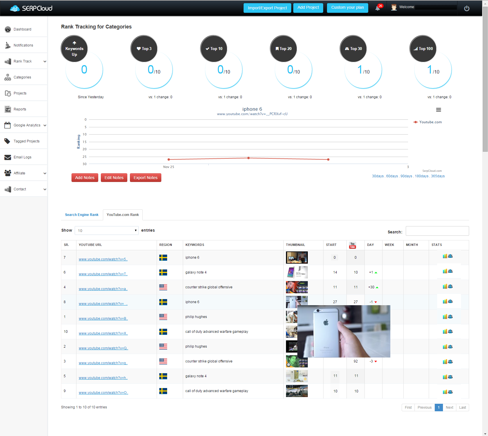 Youtube rank checker is here! – SERPCloud Blog